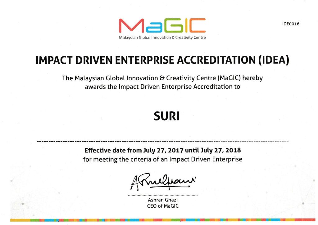 IDEA CERTIFICATE – SURI Lifestyle